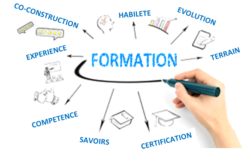 CPF de transition professionnelle : ce que doit comprendre la demande ...